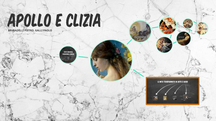 aaa by GALLI PAOLO on Prezi