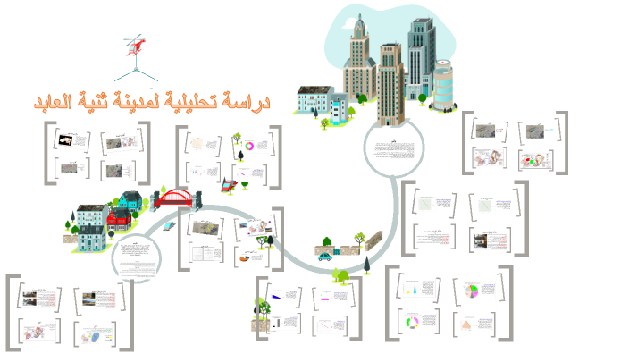 ekd, hguhf$ by Oumeyma Bellil on Prezi