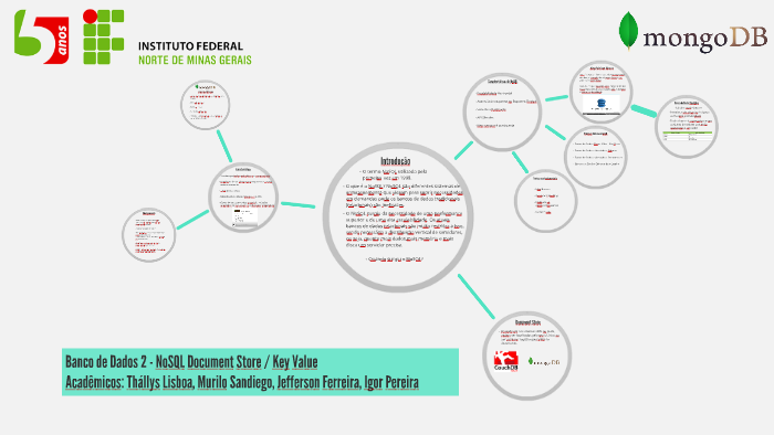 Banco de Dados 2 - NoSQL Document Store / Key Value by Thállys Lisboa ...