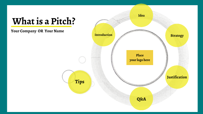 What is a Pitch? by Hannah Eames Owens on Prezi