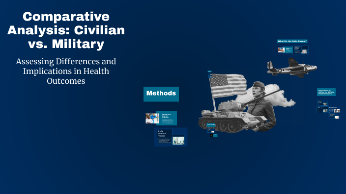 Comparative Analysis: Civilian vs. Military by Stapress Online on Prezi