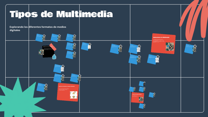 Tipos de Multimedia by Emely Alejandra Perez Castillo on Prezi