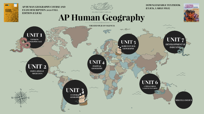 AP Human Geography Exam Study guide by Juanse Valencia on Prezi