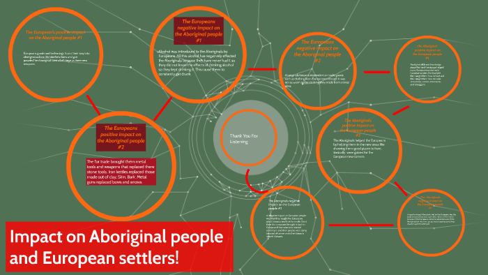 Impact on Aboriginal people and European settlers! by Dekye Daley on Prezi