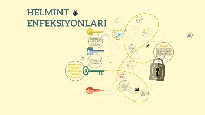 HELMINT ENFEKSIYONLARI by Rabia Aleyna Demir on Prezi