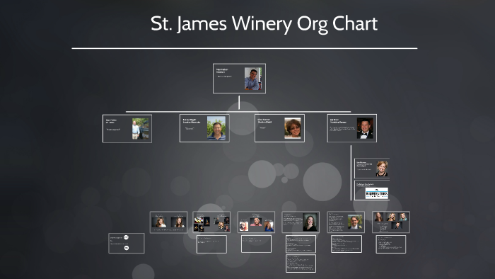 St. James Winery Org Chart by Erica Pefferman on Prezi