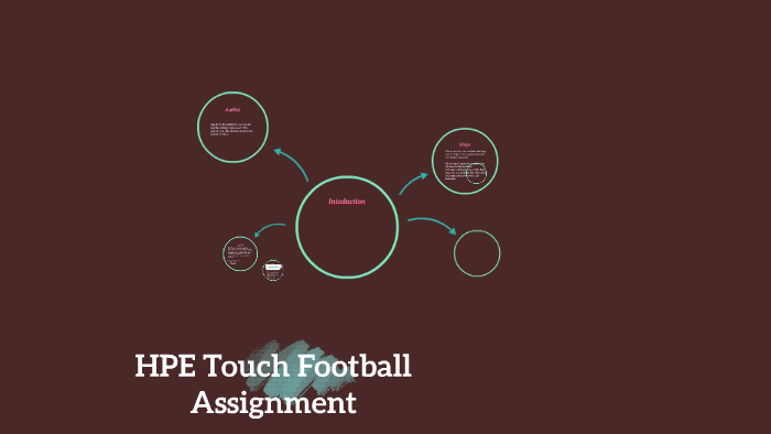 HPE Touch Football Assignment by sophie milroy on Prezi