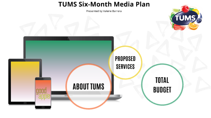 TUMS Media Plan by Valerie Barrera on Prezi
