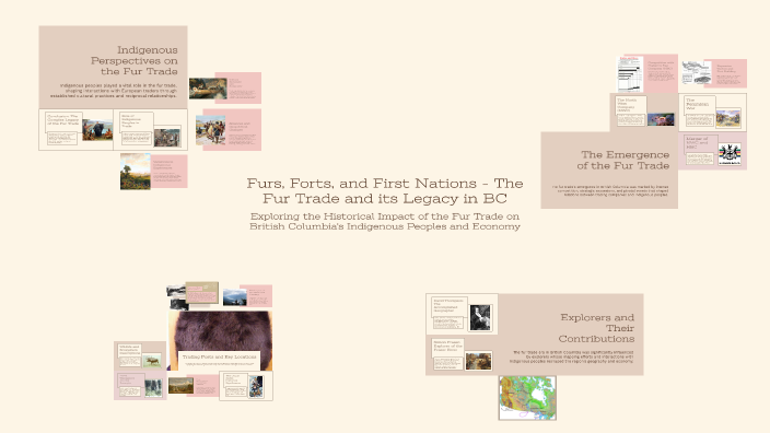 Furs, Forts, and First Nations - The Fur Trade and its Legacy in BC by ...