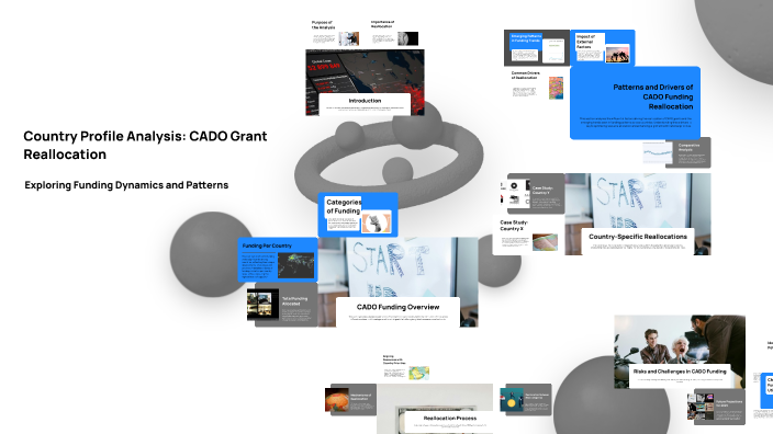 Country Profile and CADO Grant Reallocation Analysis by Nora Ryzo on Prezi