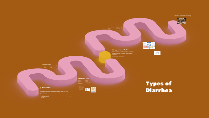 Understanding Diarrhea by emily g on Prezi