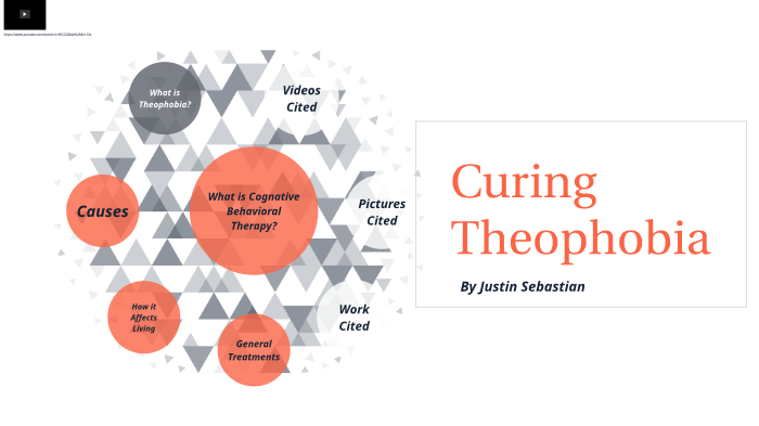 Curing Theophobia - Justin Sebatian by Justin Sebastian on Prezi