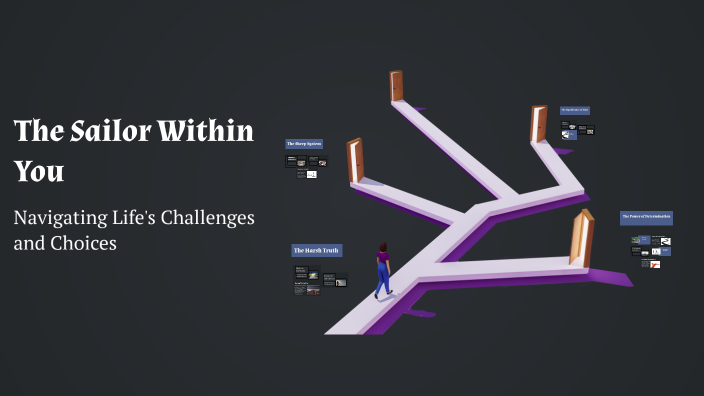 The Sailor Within You by Syed Jaabir on Prezi