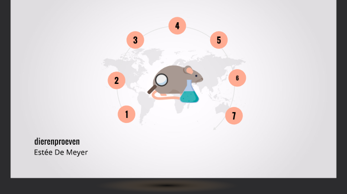 dierenproeven by Estée De Meyer on Prezi