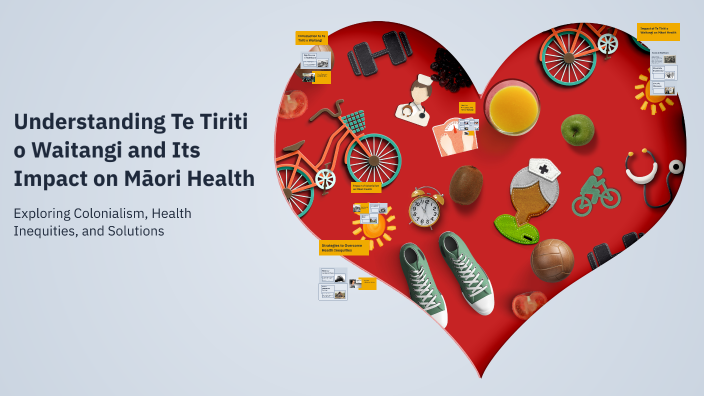 Understanding Te Tiriti o Waitangi and Its Impact on Māori Health by ...