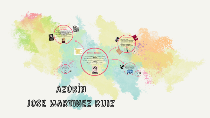 Jose Martinez Ruiz (Azorin) y Las Nubes by Sarah Limmer on Prezi
