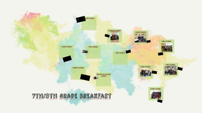 7th/8th grade breakfast by Sophie Libkind on Prezi