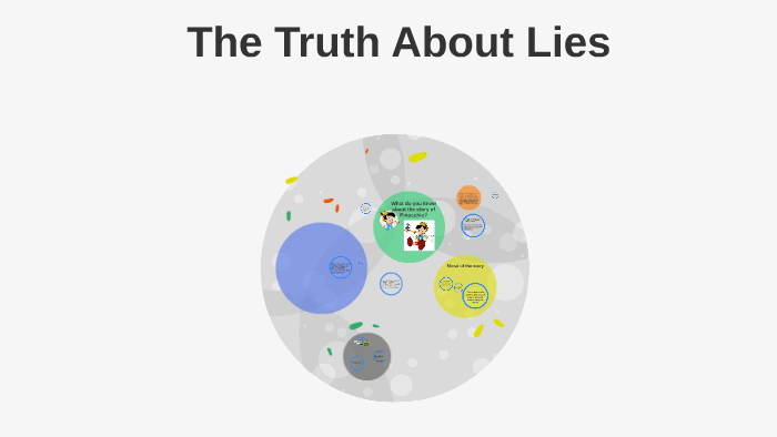 The Truth About Lies by Femia Scarfone on Prezi