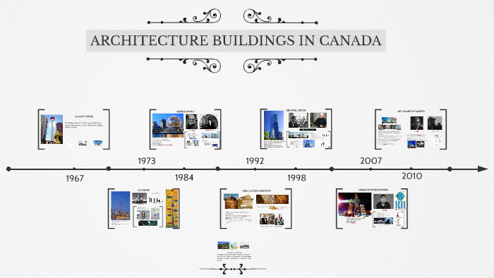 FAMOUS STRUCTURE IN CANADA by sheena olivas on Prezi