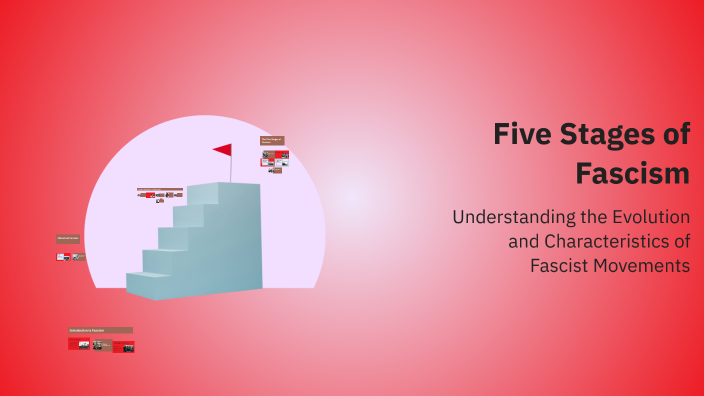 Five Stages of Fascism by Bartu Dönmez on Prezi