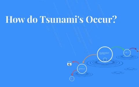 How do Tsunami's Occur? by Nathan Madden on Prezi