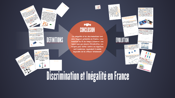 Discrimination et Inégalité en France by Ayrton Philippe on Prezi