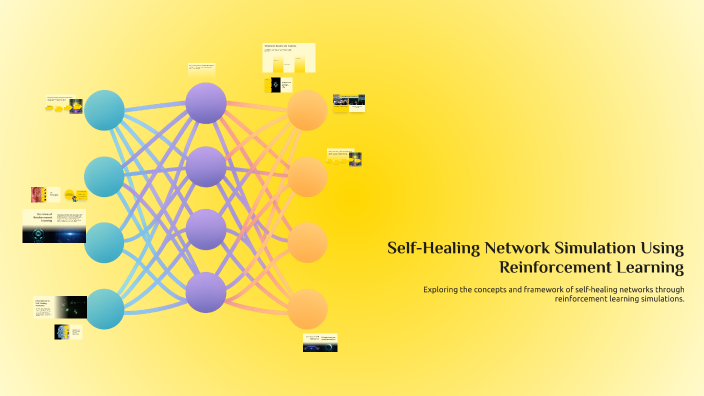 Self-Healing Network Simulation Using Reinforcement Learning by Abdou ...