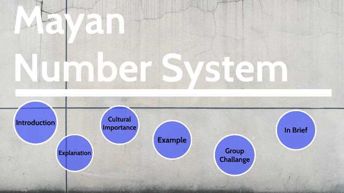 Mayan number system by Jeremy Bingeman on Prezi