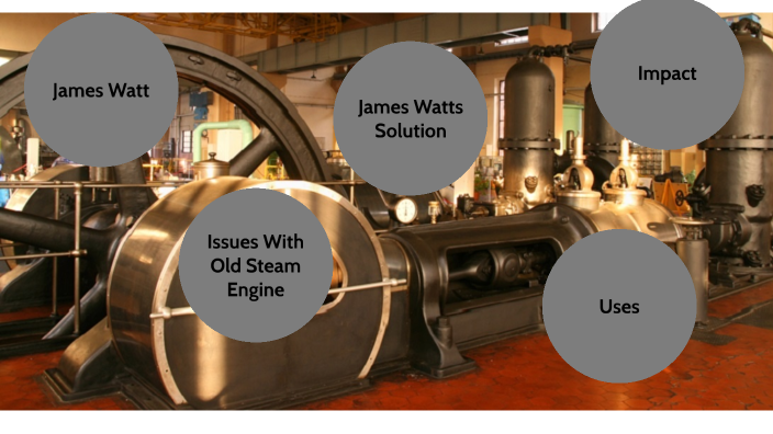 james watt steam engine by Evan Cooper on Prezi