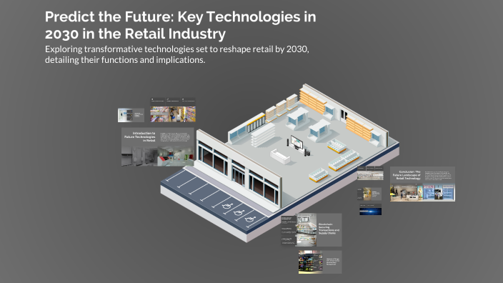 Predict the Future: Key Technologies in 2030 in the Retail Industry by ...