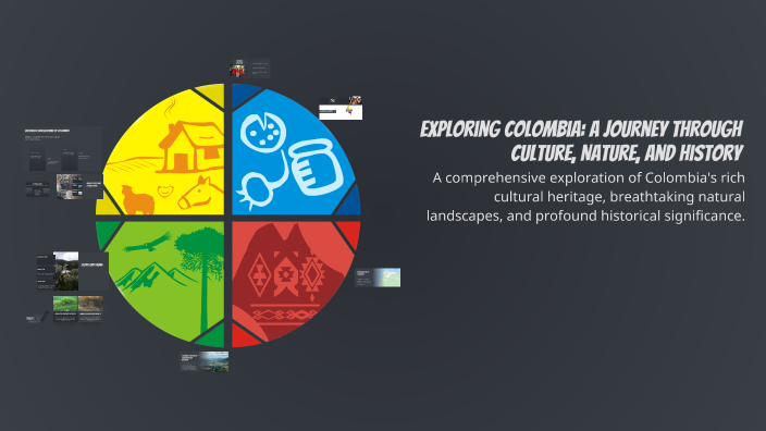 Exploring Colombia: A Journey Through Culture, Nature, and History by ...