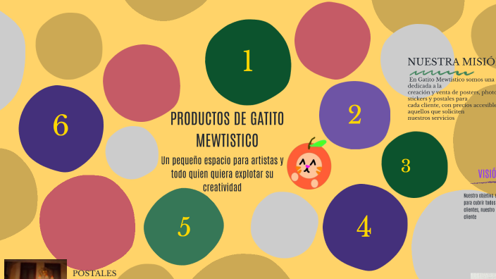 Productos de Gatito Mewtistico by DANIEL GONZALEZ RAMIREZ on Prezi