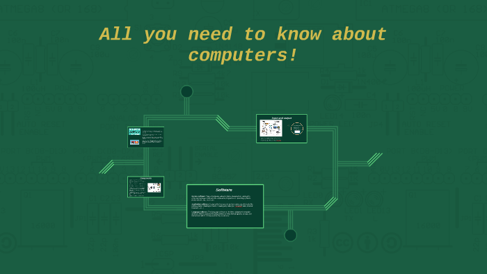 All you need to know about computers! by jordan arnold on Prezi