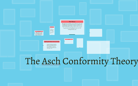 The Asch Conformity Theory by Tajae Hinds on Prezi