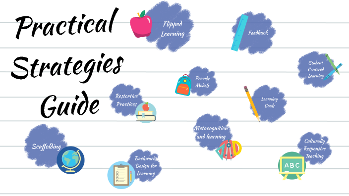 Practical Strategies Guide by Amanda Farrar on Prezi