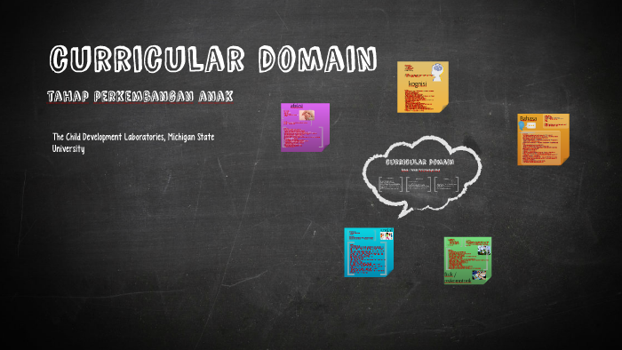 curricular domain by bayu issetyadi on Prezi