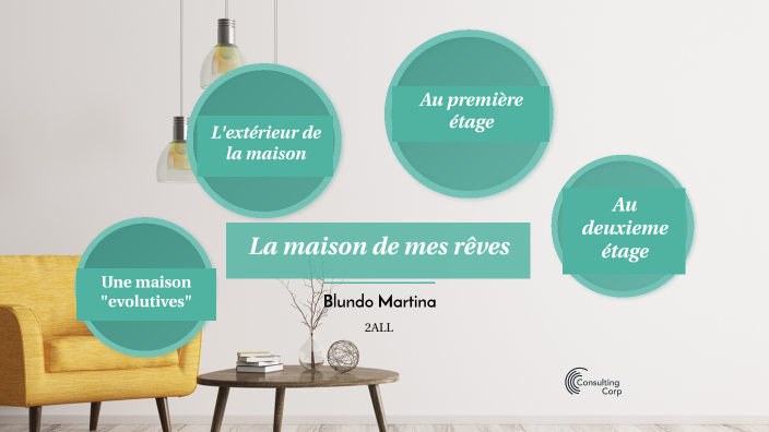 la maison de mes reves by martina blundo on Prezi