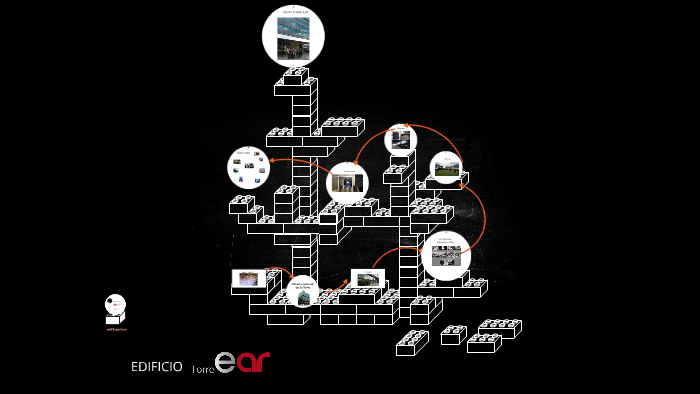 EDIFICIO TORRE EAR by presentaciones torre on Prezi