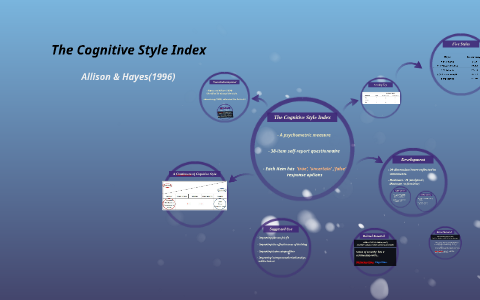 The Cognitive Style Index by Eunjeong Lim on Prezi