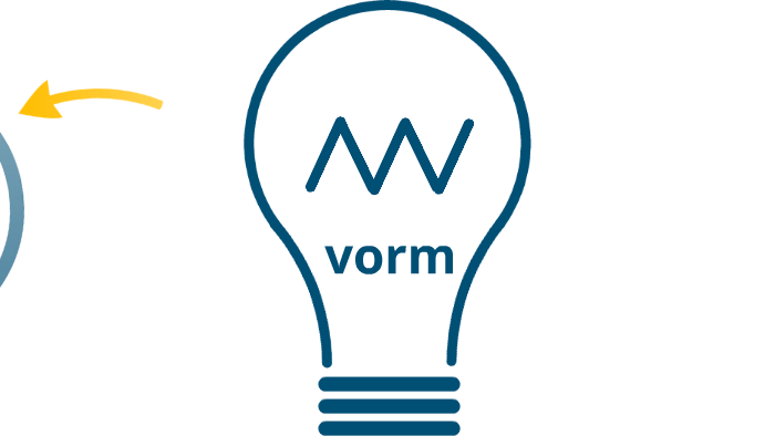 Beeldaspecten vorm by Ruth Amijs on Prezi