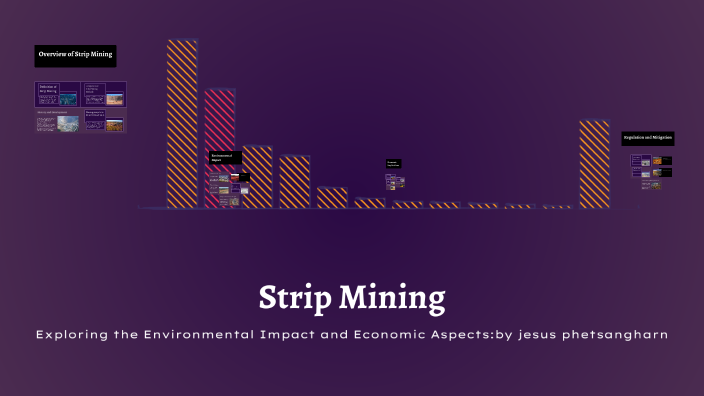 Strip Mining by Jesus P on Prezi