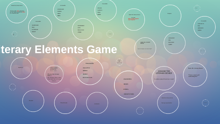 Literary Elements Game by George Leos on Prezi