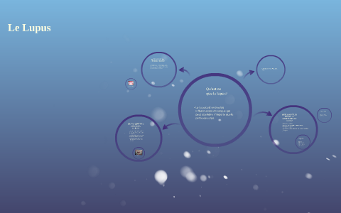 Le Lupus by justin chaumont on Prezi