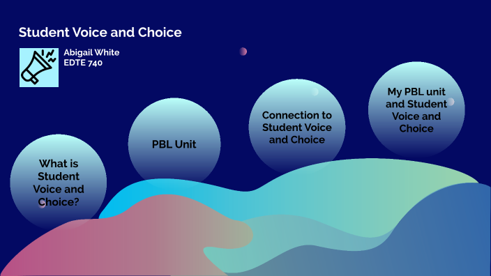 Student Voice and Choice PBL Unit by Abigail White on Prezi