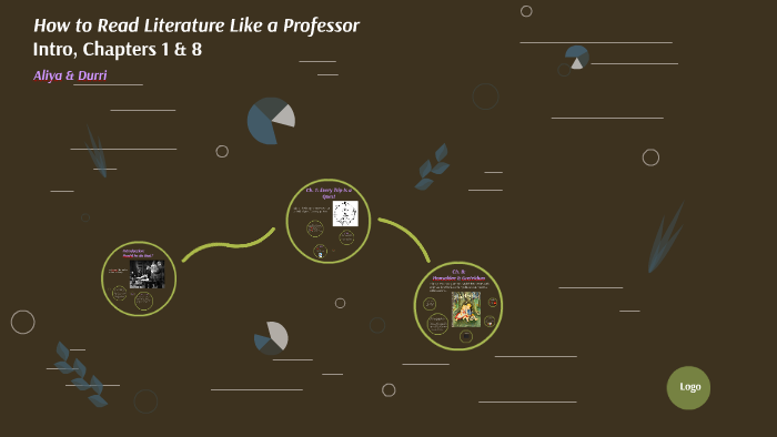 How to Read Literature Like a Professor by durri alawi on Prezi
