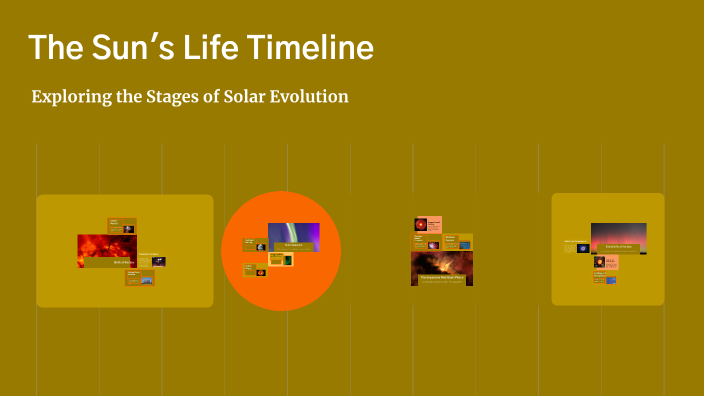 The Sun's Life Timeline by Michael Godoy on Prezi