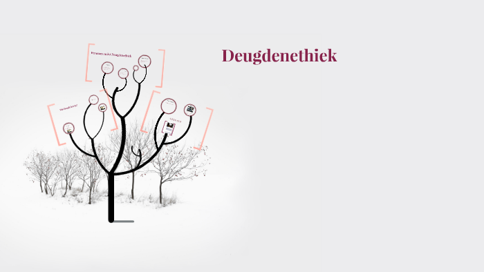 Deugdenethiek by Fatima Tahib on Prezi Deugdenethiek by Fatima Tahib on Prezi
