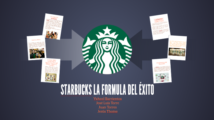 Starbucks La Formula Del Éxito By