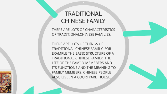 TRADITIONAL CHINESE FAMILY by valli rameshkumar on Prezi