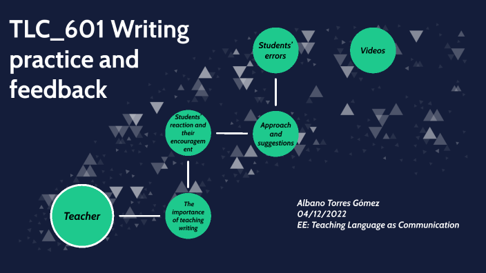 TLC_601 Writing practice and feedback by Alvano Mx on Prezi